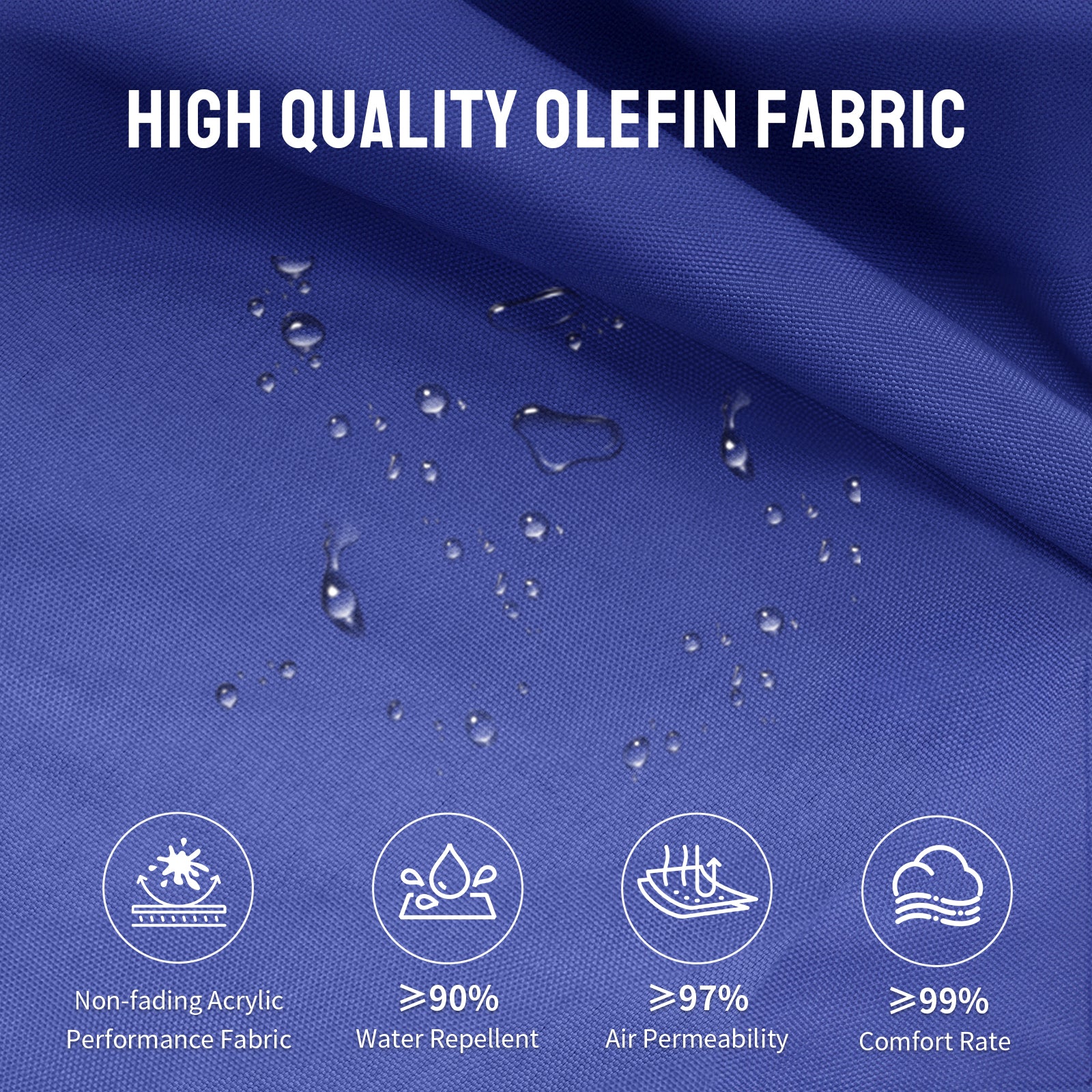 GEMINI Original Twin-Arm Umbrella – 90° Pivoting Hinge Valance, Auto T ...