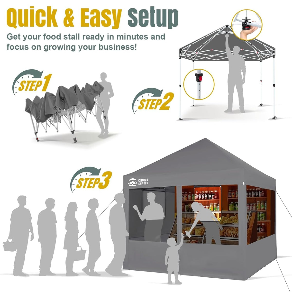 10x10 Pop Up Canopy with 4 Food Booth Sidewall Kit – Crown Shades ...